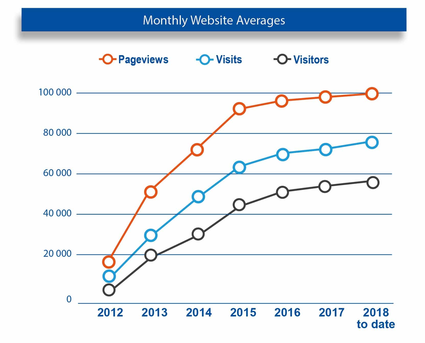 aws - ICEF Monitor - Market intelligence for international student ...
