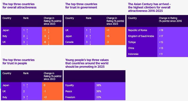 global1 - ICEF Monitor - Market intelligence for international student ...
